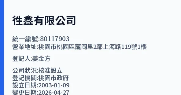 徃鑫有限公司的照片-統編 80117903(桃園市) 公司登記資料與營業項目詳細圖表