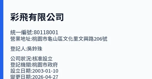 彩飛有限公司的照片-統編 80118001(桃園市) 公司登記資料與營業項目詳細圖表