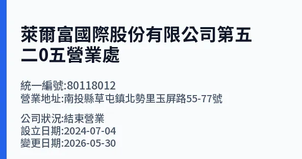 萊爾富國際股份有限公司第五二0五營業處的照片-統編 80118012(南投縣) 公司登記資料與營業項目詳細圖表