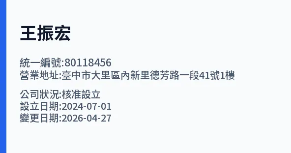王振宏的照片-統編 80118456(臺中市) 公司登記資料與營業項目詳細圖表