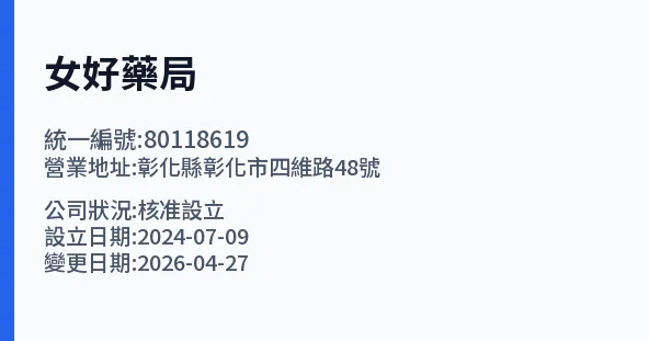 女好藥局的照片-統編 80118619(彰化縣) 公司登記資料與營業項目詳細圖表