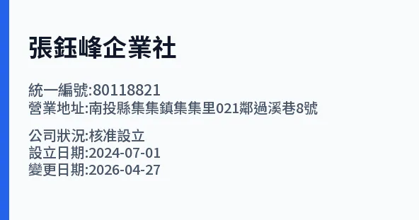張鈺峰企業社的照片-統編 80118821(南投縣) 公司登記資料與營業項目詳細圖表