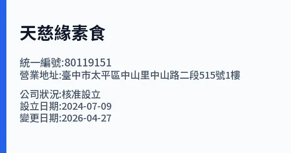 天慈緣素食的照片-統編 80119151(臺中市) 公司登記資料與營業項目詳細圖表