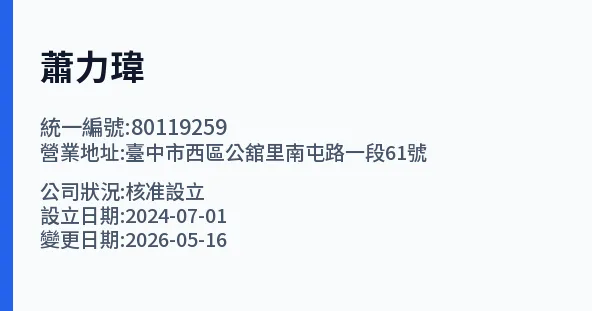 蕭力瑋的照片-統編 80119259(臺中市) 公司登記資料與營業項目詳細圖表