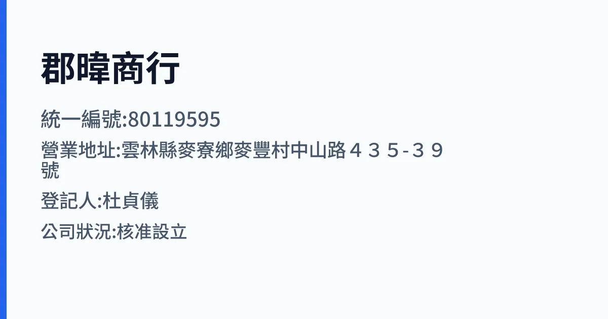 郡暐商行 - 統編 80119595(雲林縣) 公司登記資料與營業項目詳細圖表