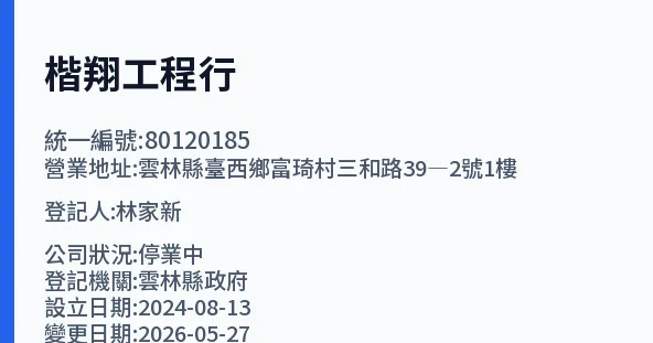 楷翔工程行的照片-統編 80120185(雲林縣) 公司登記資料與營業項目詳細圖表