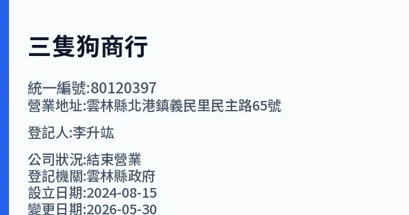三隻狗商行的照片-統編 80120397(雲林縣) 公司登記資料與營業項目詳細圖表