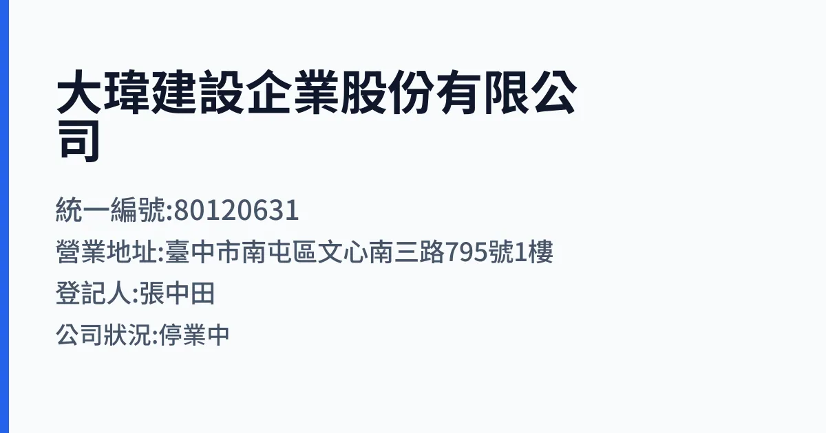 大瑋建設企業股份有限公司 - 統編 80120631(臺中市) 公司登記資料與營業項目詳細圖表