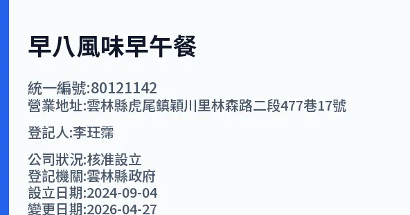早八風味早午餐的照片-統編 80121142(雲林縣) 公司登記資料與營業項目詳細圖表