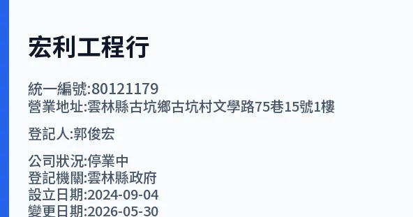 宏利工程行的照片-統編 80121179(雲林縣) 公司登記資料與營業項目詳細圖表