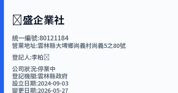 勲盛企業社的照片-統編 80121184(雲林縣) 公司登記資料與營業項目詳細圖表