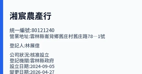 湘宸農產行的照片-統編 80121240(雲林縣) 公司登記資料與營業項目詳細圖表