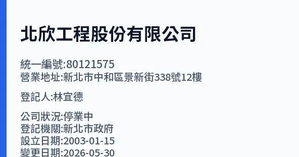 北欣工程股份有限公司的照片-統編 80121575(新北市) 公司登記資料與營業項目詳細圖表