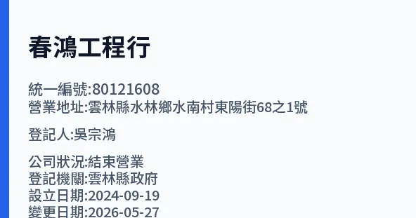 春鴻工程行的照片-統編 80121608(雲林縣) 公司登記資料與營業項目詳細圖表