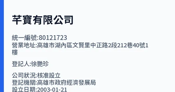 芊寶有限公司的照片-統編 80121723(高雄市) 公司登記資料與營業項目詳細圖表