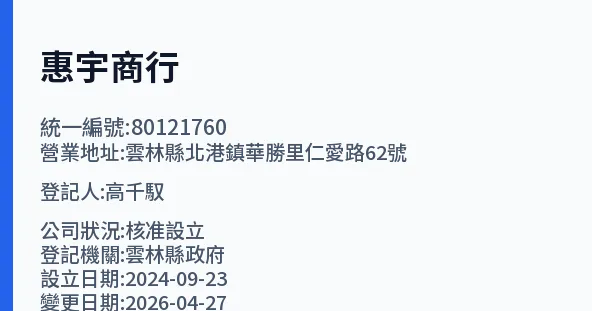 惠宇商行的照片-統編 80121760(雲林縣) 公司登記資料與營業項目詳細圖表