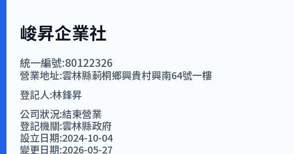 峻昇企業社的照片-統編 80122326(雲林縣) 公司登記資料與營業項目詳細圖表