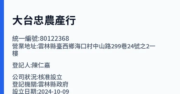大台忠農產行的照片-統編 80122368(雲林縣) 公司登記資料與營業項目詳細圖表