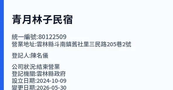 青月林子民宿的照片-統編 80122509(雲林縣) 公司登記資料與營業項目詳細圖表