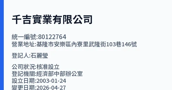 千吉實業有限公司的照片-統編 80122764(基隆市) 公司登記資料與營業項目詳細圖表