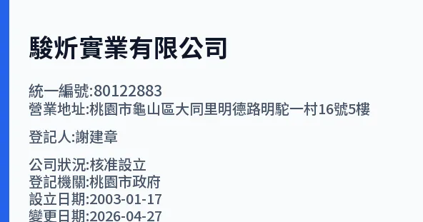 駿炘實業有限公司的照片-統編 80122883(桃園市) 公司登記資料與營業項目詳細圖表
