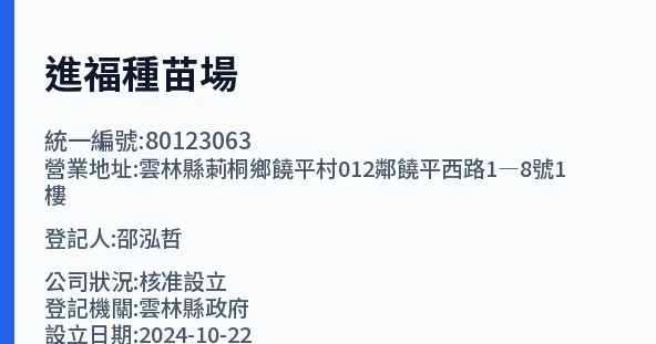 進福種苗場的照片-統編 80123063(雲林縣) 公司登記資料與營業項目詳細圖表