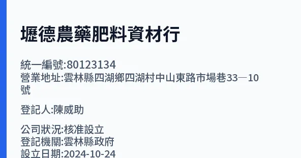 壢德農藥肥料資材行的照片-統編 80123134(雲林縣) 公司登記資料與營業項目詳細圖表