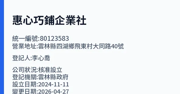 惠心巧鋪企業社的照片-統編 80123583(雲林縣) 公司登記資料與營業項目詳細圖表