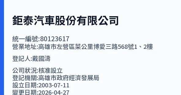 鉅泰汽車股份有限公司的照片-統編 80123617(高雄市) 公司登記資料與營業項目詳細圖表