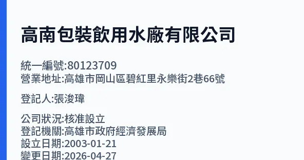 高南包裝飲用水廠有限公司的照片-統編 80123709(高雄市) 公司登記資料與營業項目詳細圖表