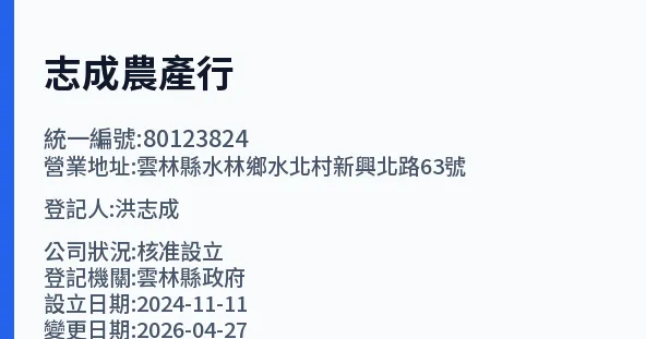 志成農產行的照片-統編 80123824(雲林縣) 公司登記資料與營業項目詳細圖表