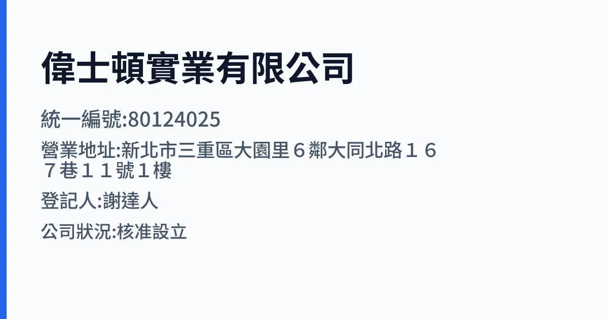 偉士頓實業有限公司 - 統編 80124025(新北市) 公司登記資料與營業項目詳細圖表
