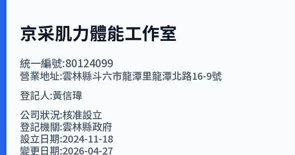 京采肌力體能工作室的照片-統編 80124099(雲林縣) 公司登記資料與營業項目詳細圖表