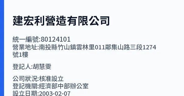 建宏利營造有限公司的照片-統編 80124101(南投縣) 公司登記資料與營業項目詳細圖表