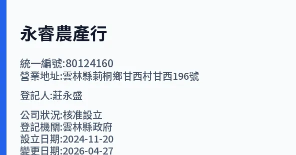 永睿農產行的照片-統編 80124160(雲林縣) 公司登記資料與營業項目詳細圖表