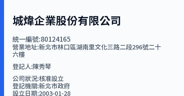 城煒企業股份有限公司的照片-統編 80124165(新北市) 公司登記資料與營業項目詳細圖表