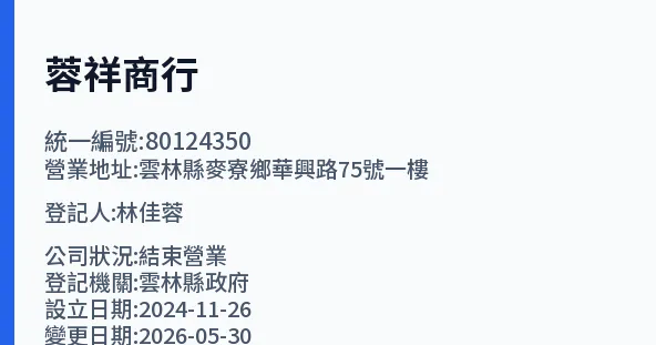 蓉祥商行的照片-統編 80124350(雲林縣) 公司登記資料與營業項目詳細圖表