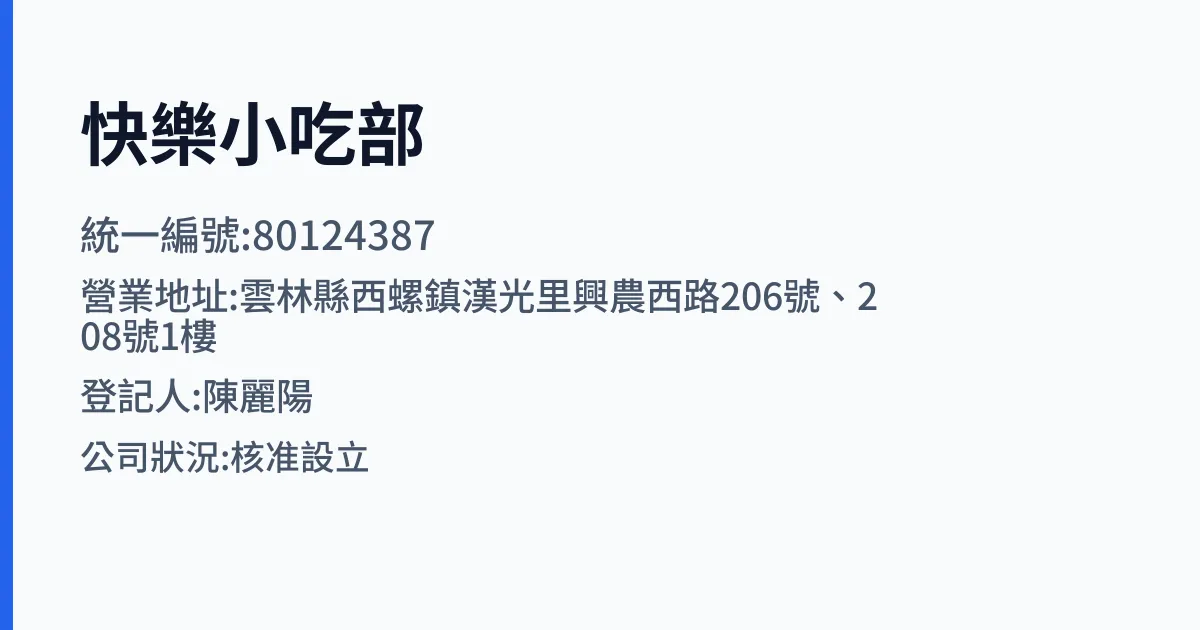 快樂小吃部 - 統編 80124387(雲林縣) 公司登記資料與營業項目詳細圖表