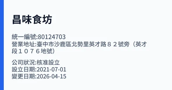 昌味食坊的照片-統編 80124703(臺中市) 公司登記資料與營業項目詳細圖表