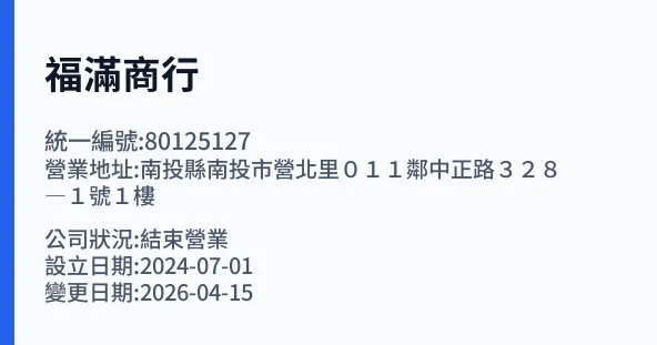 福滿商行的照片-統編 80125127(南投縣) 公司登記資料與營業項目詳細圖表