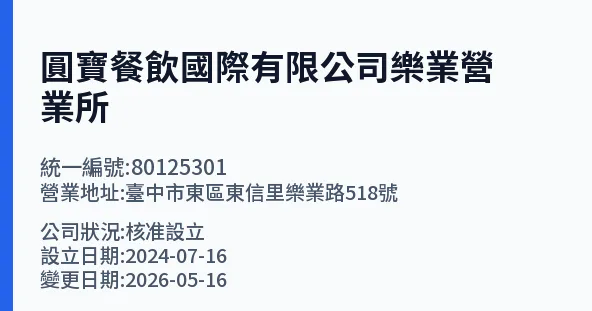圓寶餐飲國際有限公司樂業營業所的照片-統編 80125301(臺中市) 公司登記資料與營業項目詳細圖表