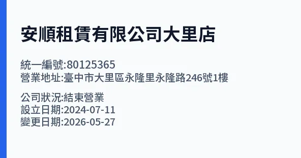 安順租賃有限公司大里店的照片-統編 80125365(臺中市) 公司登記資料與營業項目詳細圖表