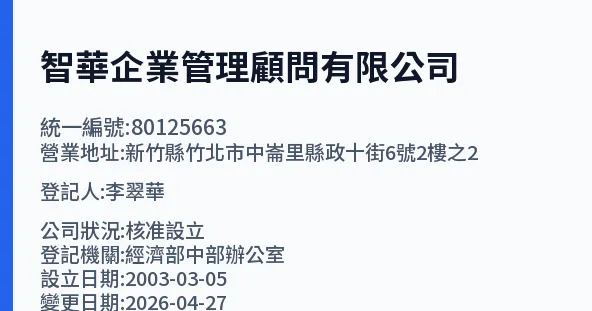 智華企業管理顧問有限公司的照片-統編 80125663(新竹縣) 公司登記資料與營業項目詳細圖表