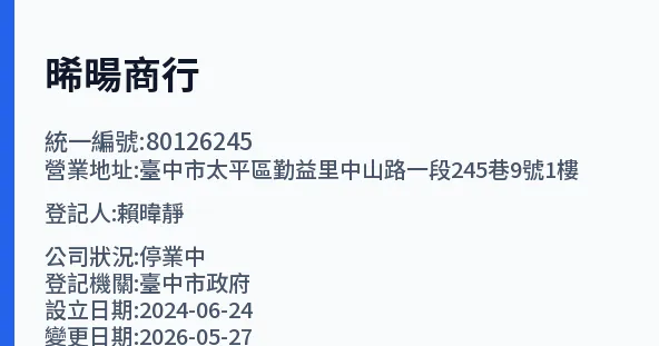 晞暘商行的照片-統編 80126245(臺中市) 公司登記資料與營業項目詳細圖表