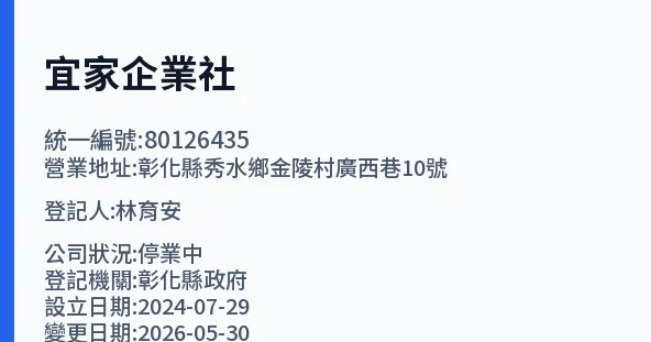 宜家企業社的照片-統編 80126435(彰化縣) 公司登記資料與營業項目詳細圖表