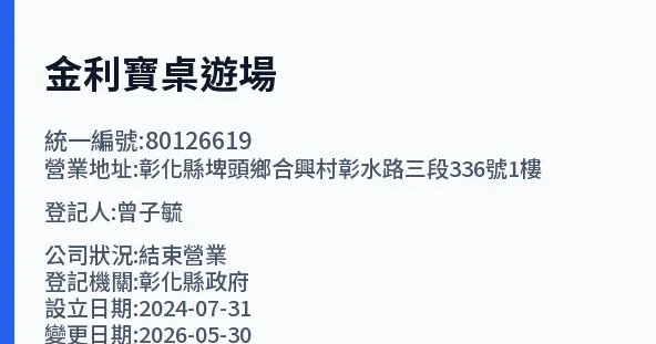 金利寶桌遊場的照片-統編 80126619(彰化縣) 公司登記資料與營業項目詳細圖表