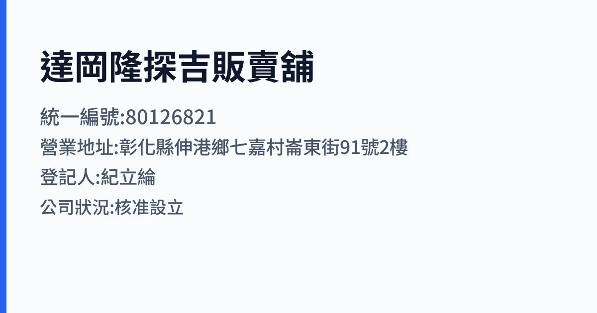達岡隆探吉販賣舖 - 統編 80126821(彰化縣) 公司登記資料與營業項目詳細圖表