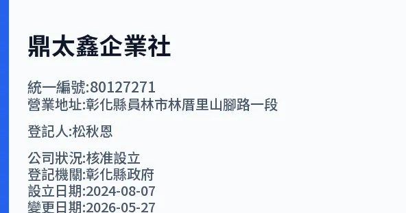 鼎太鑫企業社的照片-統編 80127271(彰化縣) 公司登記資料與營業項目詳細圖表