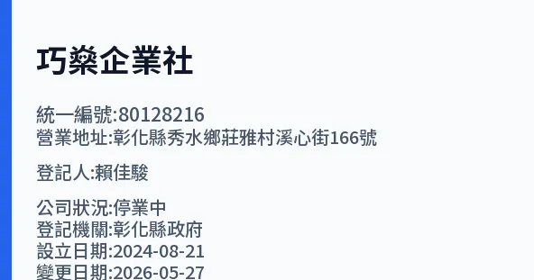 巧燊企業社的照片-統編 80128216(彰化縣) 公司登記資料與營業項目詳細圖表