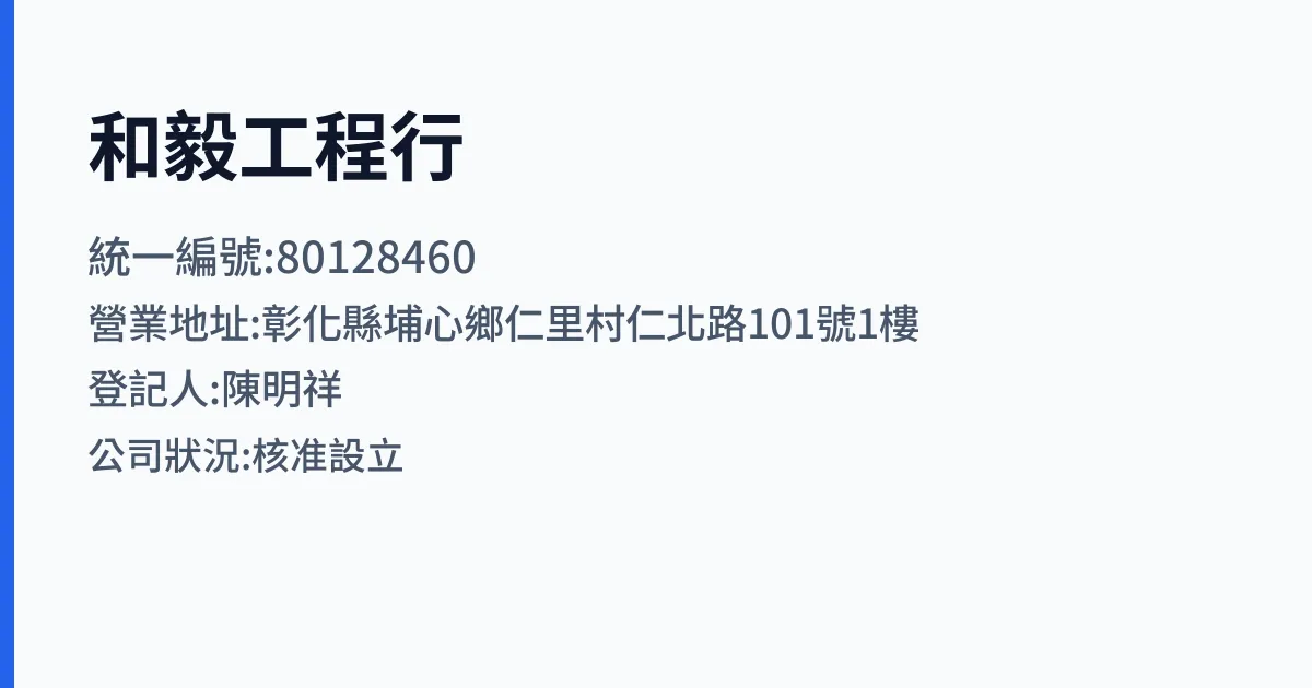 和毅工程行 - 統編 80128460(彰化縣) 公司登記資料與營業項目詳細圖表
